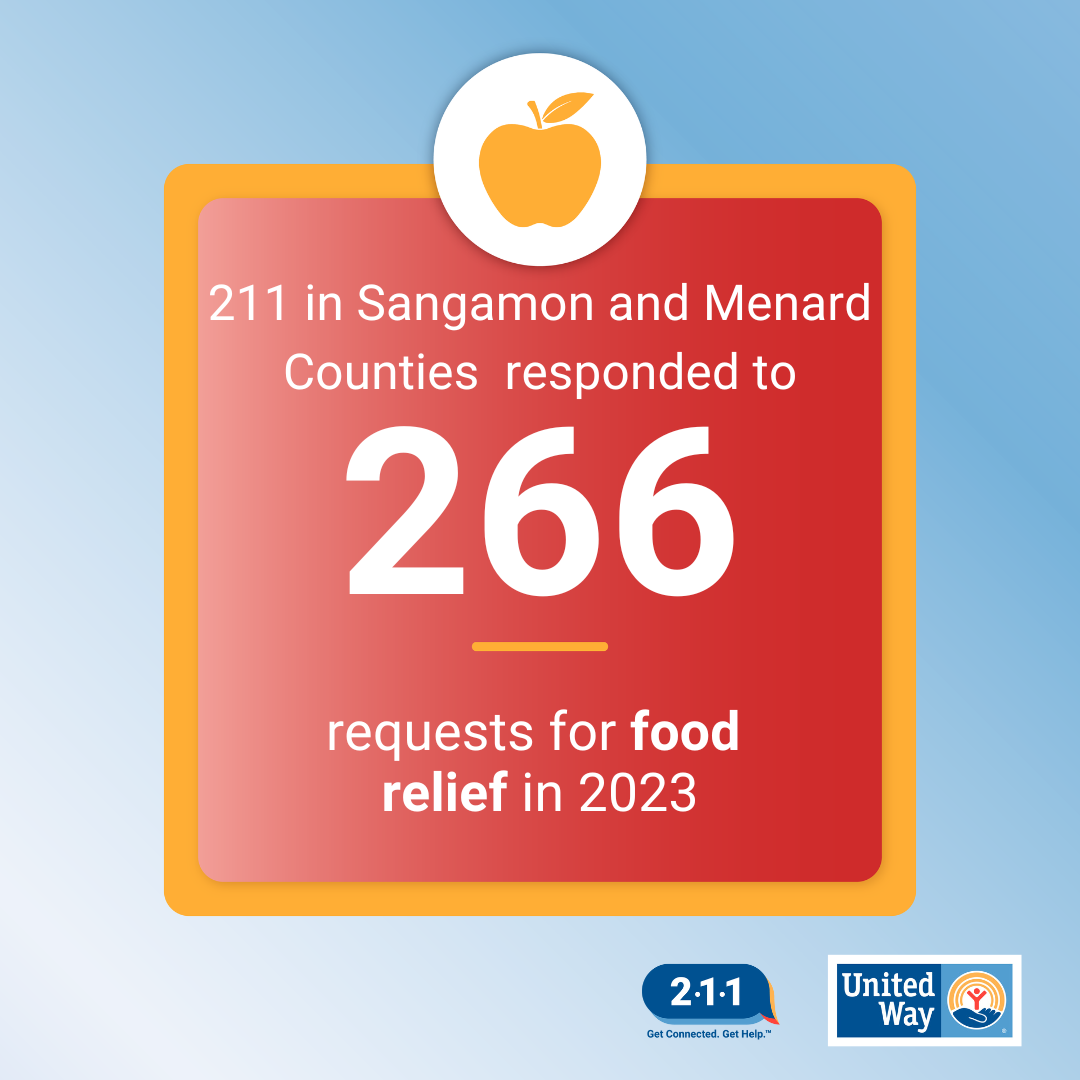 211 Day Media Toolkit | United Way of Central Illinois