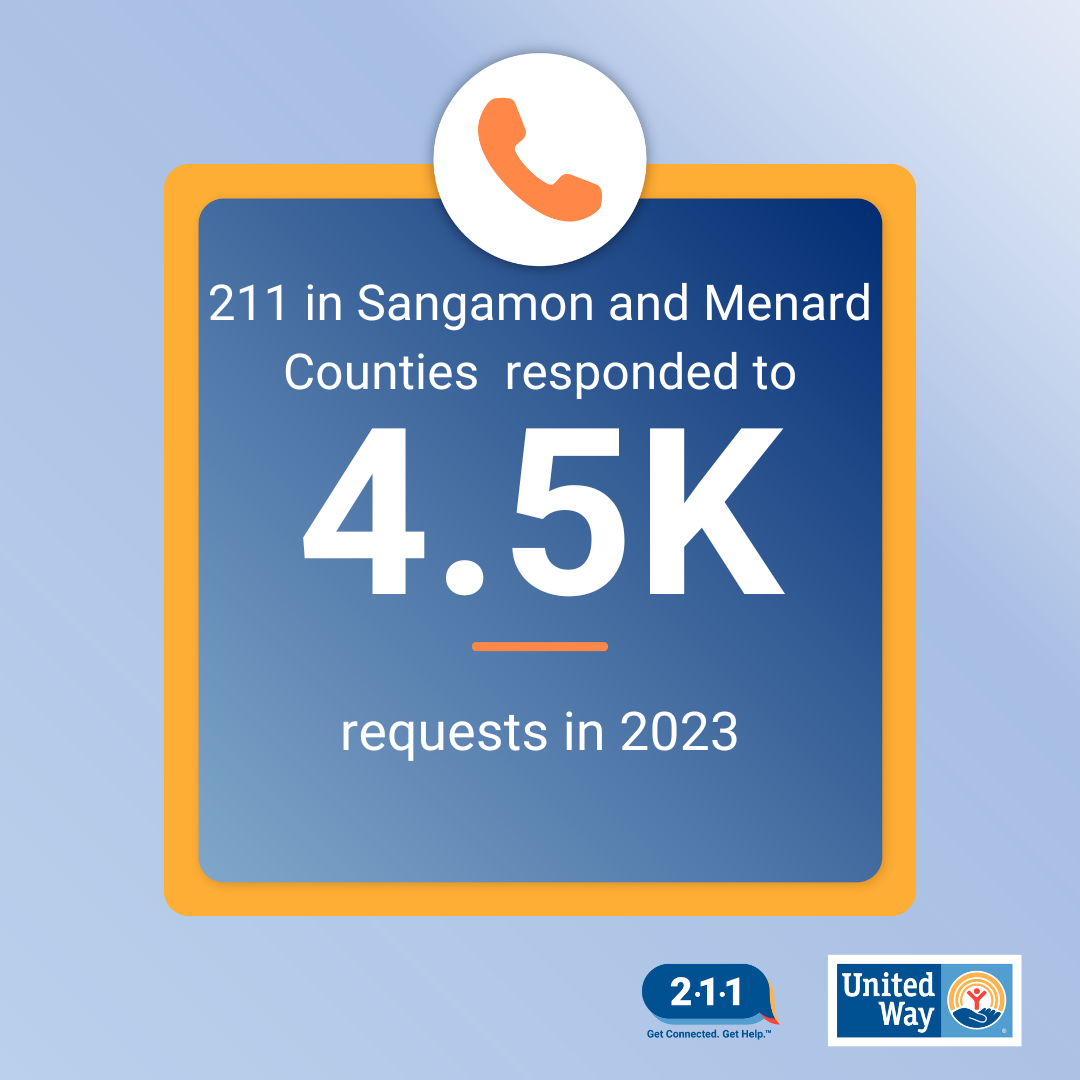 211 Day Media Toolkit | United Way of Central Illinois